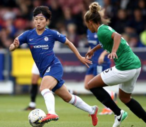 The effect of sleep on high speed running during a weekly micro-cycle ...