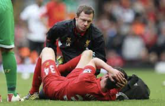 Applying the principles of risk management in male professional ...